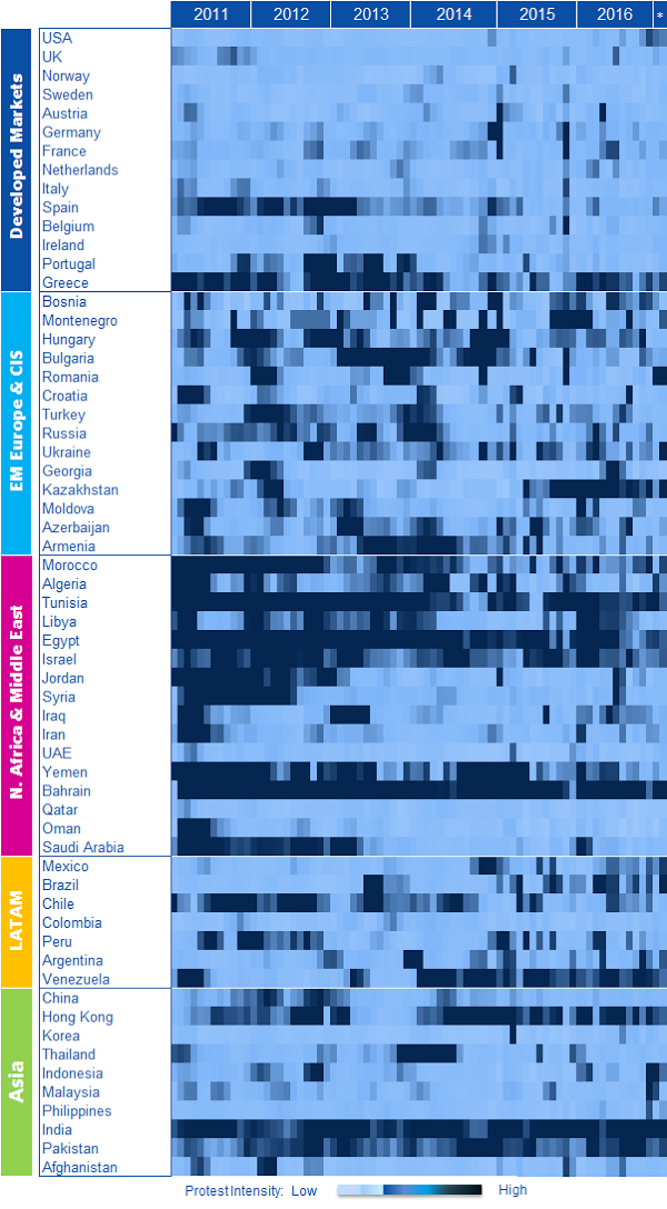 BBVA Research » Geo-World: Conflict & Social Unrest – February 2017 Update